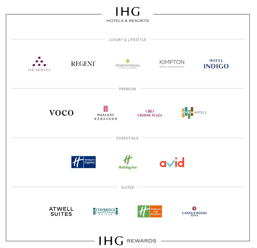 12 Recommended Hotels in the World 2025 - PromoPro.com