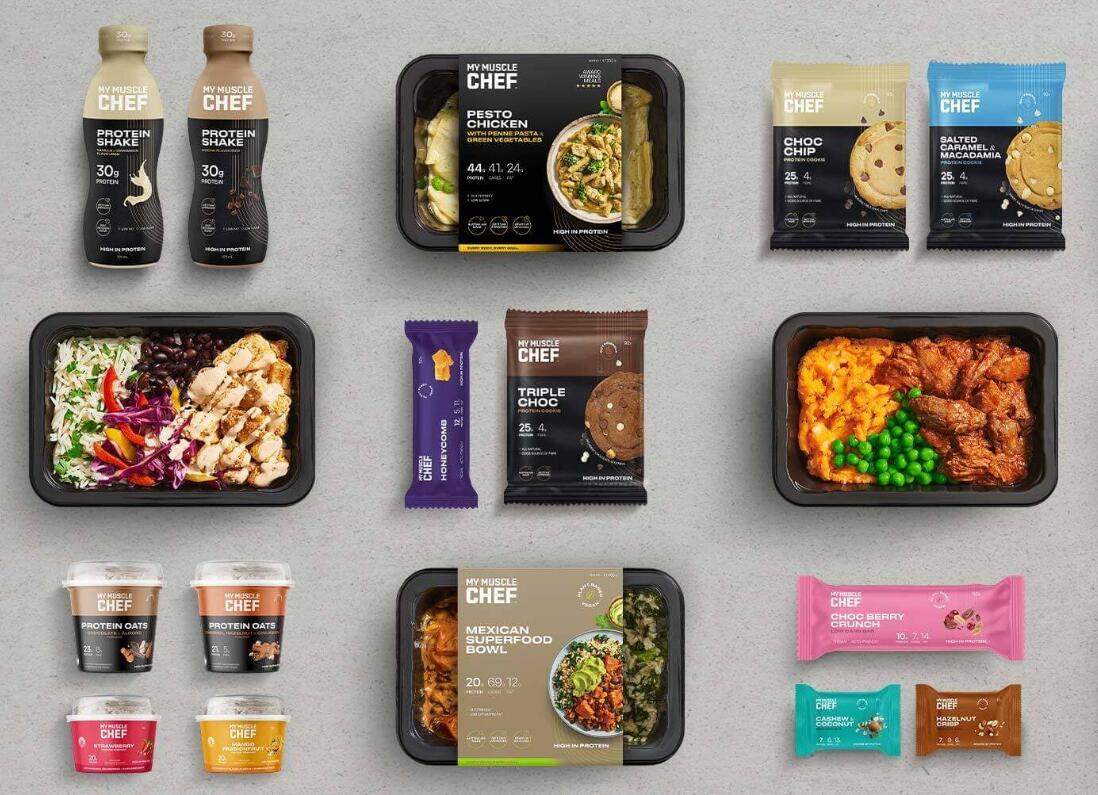 The 7 Best Meal Delivery in 2026 - Health & Diet - PromoPro.com